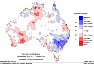 Kangaroo Population Estimates are False and Misleading
